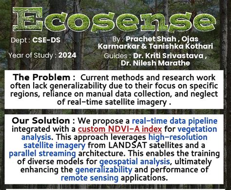 Prachet Shah On Linkedin Im Super Excited To Share That Our Project Ecosense Came Second In The