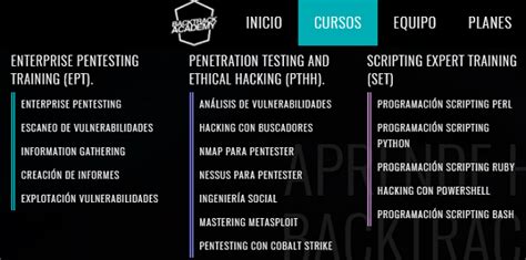 Qué es un hacker ético y cómo convertirse en uno