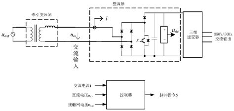 Single Phase Rectifier And Control Method Thereof Eureka Patsnap