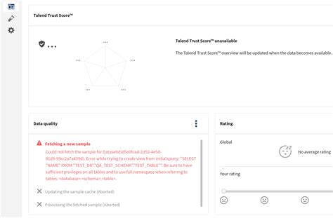 Troubleshooting The Sample Cannot Be Fetched Talend Cloud Data Inventory With Snowflake