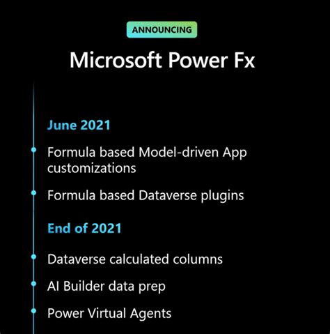Why Does Low Code Need A Programming Language Like Power Fx Forward Forever