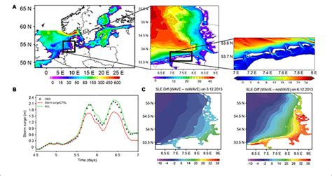A Bathymetry Of The Nested Grid Model Domains For The North Sea