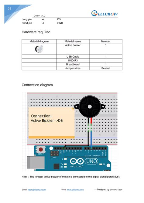 Arduino Starter Kit For Arduino Manual De Usuario PDF