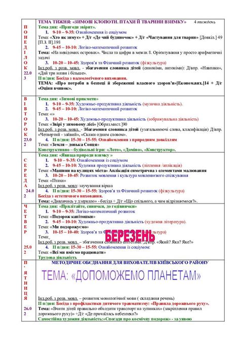 ПЕРСПЕКТИВНЕ ПЛАНУВАННЯ В ЗДО старша група КТП Дошкілля