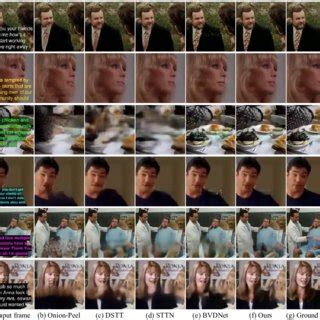 Visual Results Of Subtitles Removal With Different Backgrounds From Download Scientific