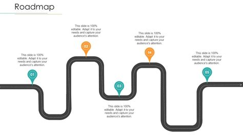Disciplined Agile Distribution Responsibilities Roadmap Ppt Visual Aids