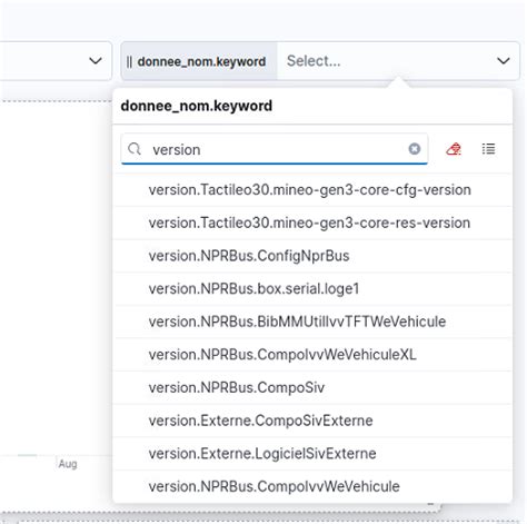 Kibana 8 X Controls Search Don T Find Items Kibana Discuss The