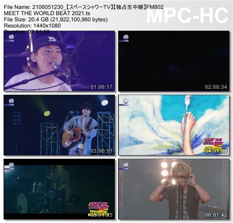 Tv Variety Fm802 Meet The World Beat 2021 Sstv Hd 20210605