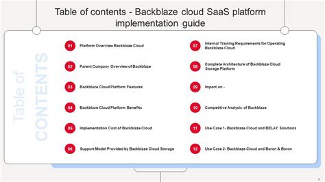 Backblaze Cloud Saas Platform Implementation Guide Powerpoint Ppt Template Bundles Cl Mm Ppt Sample