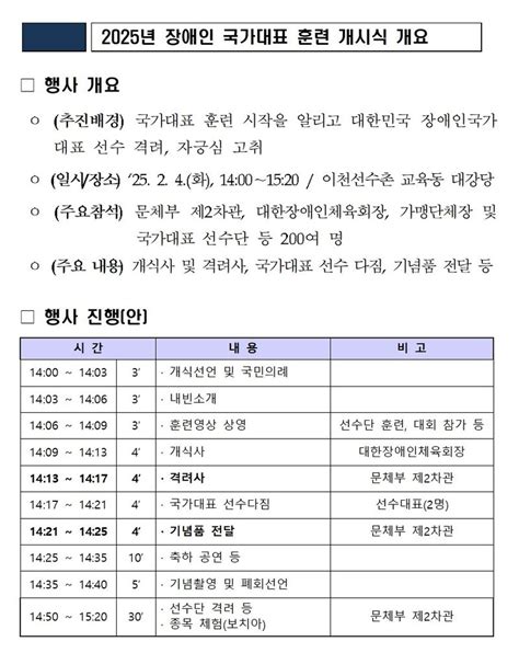 문체부 장미란 차관 훈련 시작하는 장애인 국가대표 선수단 격려