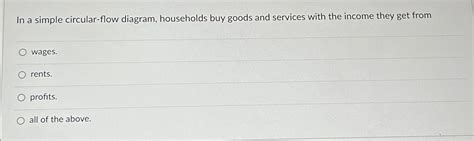 Solved In A Simple Circular Flow Diagram Households Buy Chegg