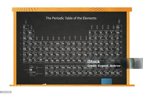 화이트에 고립 된 나무 프레임에 학교 칠판에 요소의 화학 주기율표 주기율표에 대한 스톡 벡터 아트 및 기타 이미지 주기율표 칠판 0명 Istock