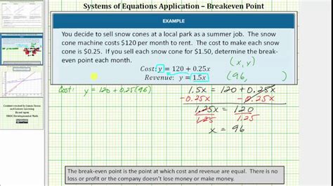 Break Even Point Mathematical Equation At Zachary Fry Blog