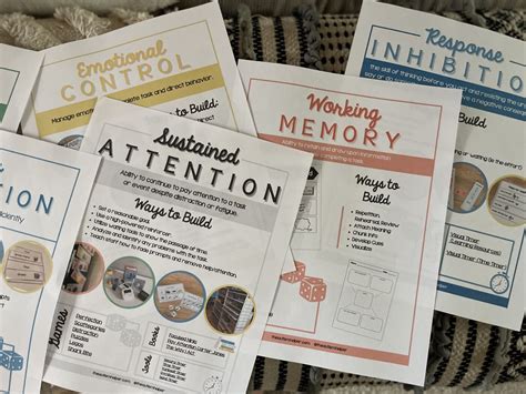 Data And Interventions For Off Task Behavior The Autism Helper