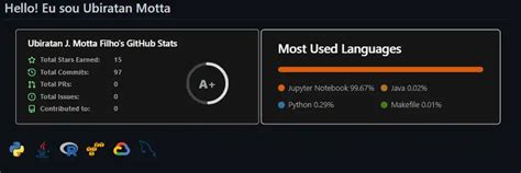 Deixe Seu Github Mais Bonito