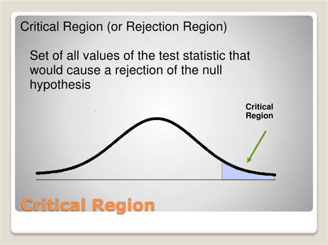 Ppt Introduction To Hypothesis Testing Powerpoint Presentation Free Download Id1884863