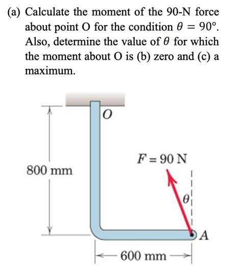 a calculate the moment of the 90−n force about