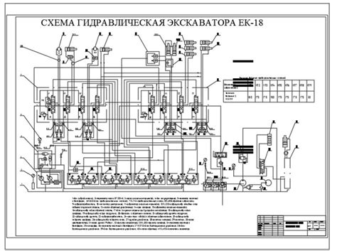 Функциональная схема экскаватора