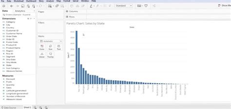 Pareto Chart In Tableau Steps For Creating Pareto Chart With Importance