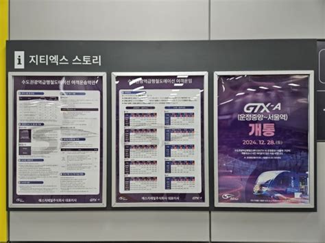 미래를 바꾸는 고양 수도권 광역 급행 철도 Gtx A 노선 개통식 열차 시간표 운임비 출구 정보 네이버 블로그