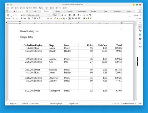 وسط چین کردن متن بصورت عمودی و افقی در جدول لیبره آفیس رایتر محتوای باز