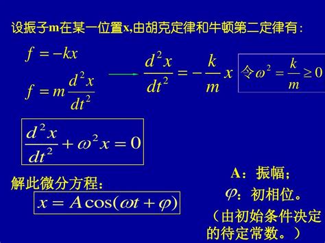 华南理工大学物理简谐振动和机械波总结word文档在线阅读与下载无忧文档