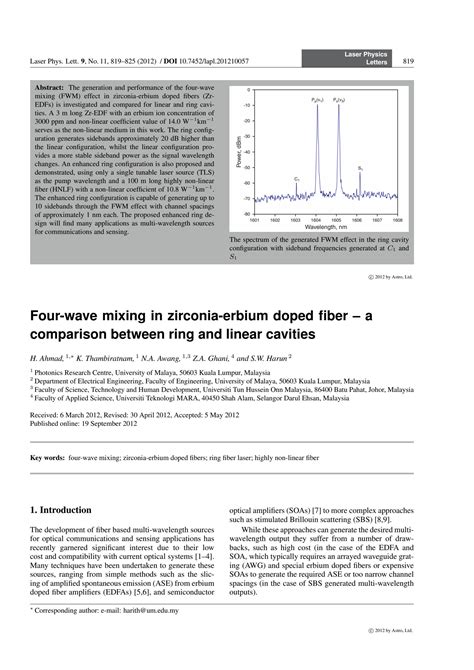 Solution 2012 29 Four Wave Mixing In Zirconia Erbium Doped Fiber A Comparison Between Ring And