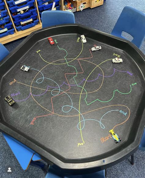 Eyfs Activities Early Learning Activities Nursery Activities Motor