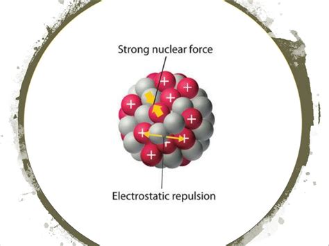 Structure And Reactions Of Atomic Nucleus Pptx Chemistry Science