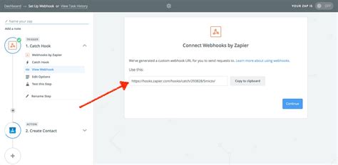 What Are Webhooks?