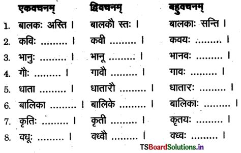 Ts Inter 1st Year Sanskrit Study Material Poem 3 लक्ष्यशुद्धिः Ts
