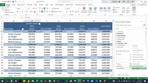 Hàm Pivot Table Tính đếm Phân Tích Nhận định Dữa Trên Data đó Là Xu