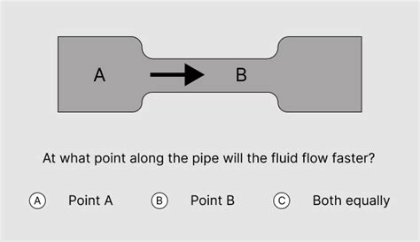 Eei Mass Test Full Guide And Free Practice For 2024 Aptitude Test