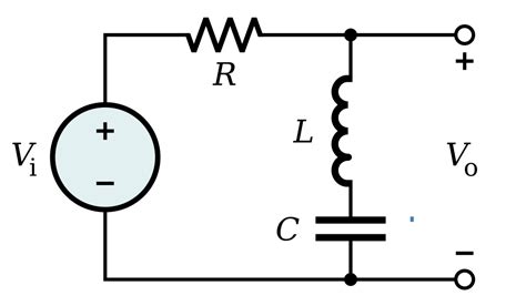 Soorten Auto S Filter Band Reject