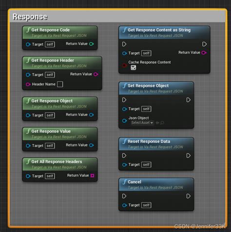 Ue4varest使用调用ue4 Varest Csdn博客