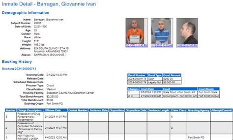 Sebastian County Mugshots February 1 2024