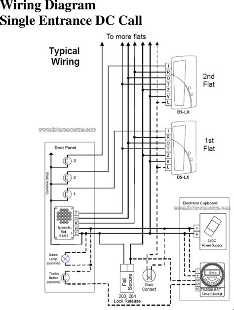 Bell System Bstl Bs Lx Intercom Handset Data Sheet Bstl