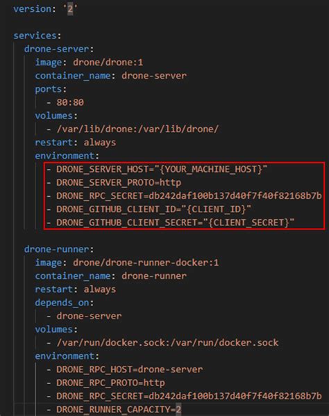 Build Cannot Open Drone Web Page · Issue 1 · Yuxing Leecicd Test · Github