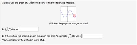 Solved Point Use The Graph Offo Shown Below To Find The Chegg Com