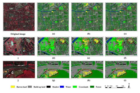 Optical Classification Results Of The Three Al Methods When The Download Scientific Diagram