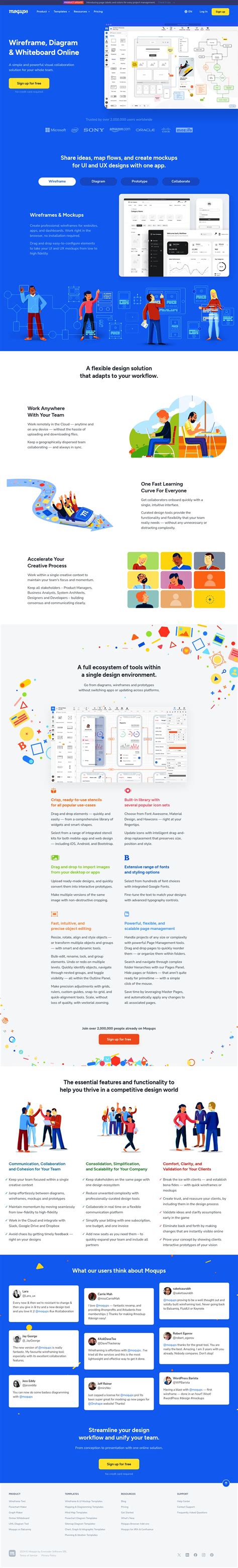 Moqups Online Wireframing Mockup And Ui Prototyping Tool