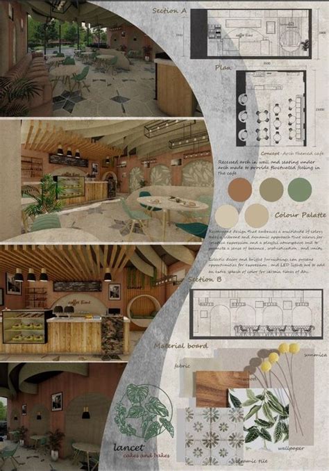 Pin By Sofia Castillo On Arquitectura Architecture Design Presentation Layout Architecture