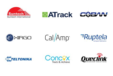 Third Party Device Integration Logos Digital Communications Technologies