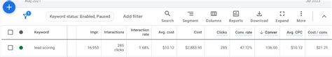 How To Set Up Google Ads Conversion Tracking On Shopify