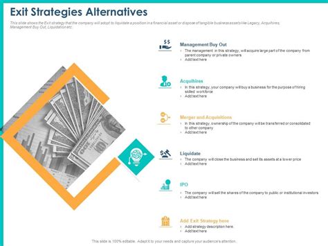 PPM Private Equity Exit Strategies Alternatives Ppt PowerPoint Presentation Pictures Vector PDF