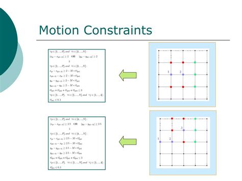 Ppt Path Planning Of Autonomous Underwater Vehicles For Adaptive Sampling Powerpoint