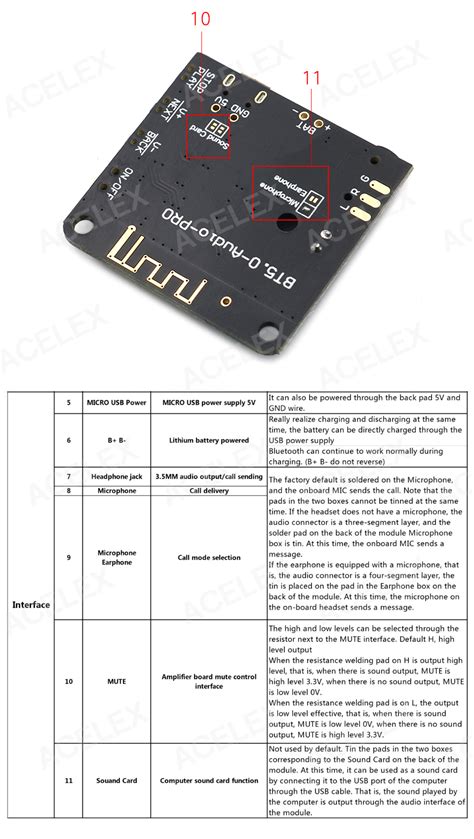 Bluetooth Audio Receiver Board Bluetooth 5 0 Mp3 Lossless Decoder Board Wireless Stereo Music Module