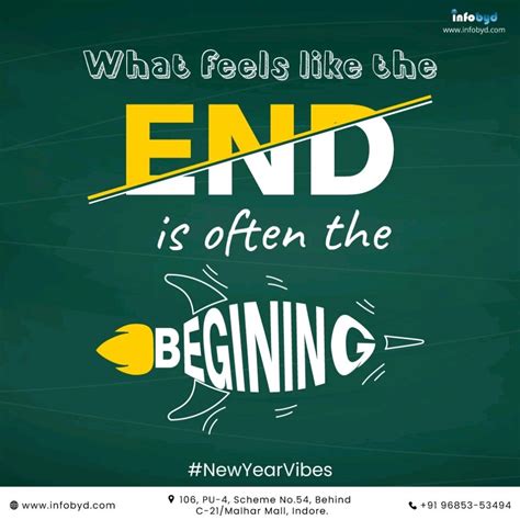 Infobyd Software Solutions On Linkedin Infobyd Beginning Newyear Lastdayoftheyear