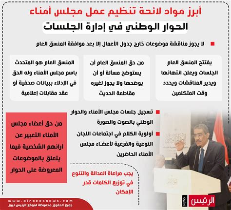 أبرز مواد لائحة تنظيم عمل مجلس أمناء الحوار الوطني في إدارة الجلسات