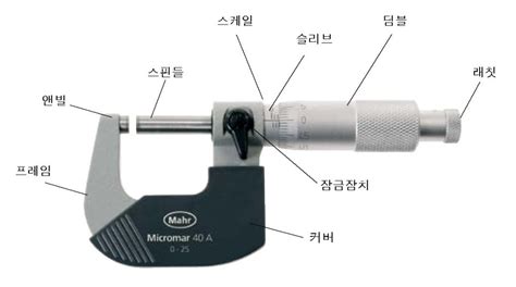 정밀측정14 마이크로미터 네이버 블로그